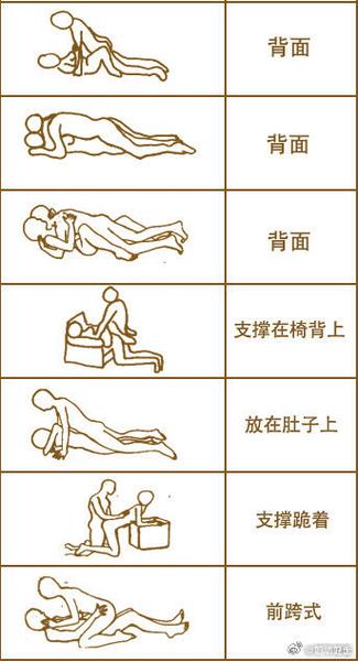 佳明本能2使用教程图标