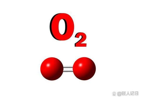 1mol等于多少图标