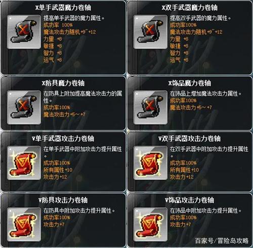 冒险岛装备攻击力提升的含义图标