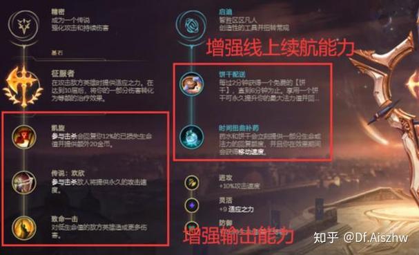 刀妹技能解析图标