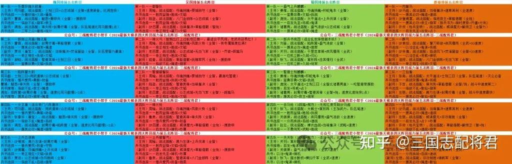 汉阵营平民最强5个阵容图标