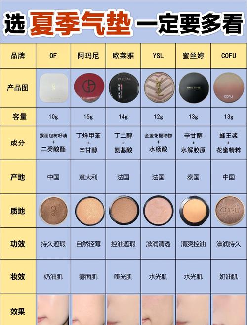TOPOSH是杂牌还是名牌图标