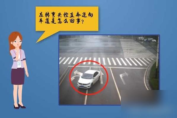 怎么知道自己是不是逆行图标