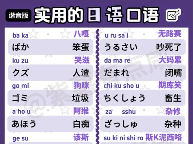 日语汉语谐音图标