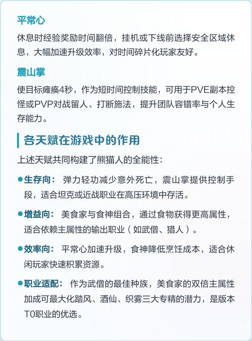 熊猫人种族特长天赋图标