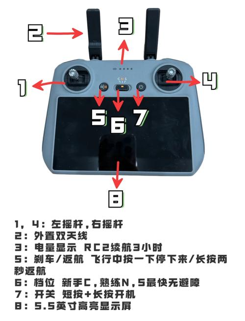 航模遥控器怎么增加遥控距离截图