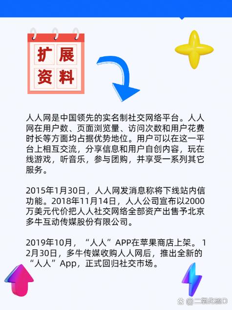 如何登录旧版人人网