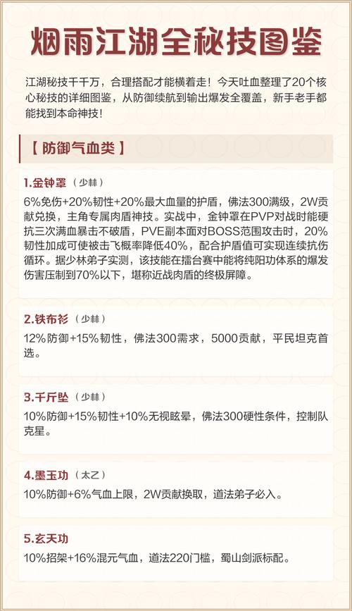 烟雨江湖刀随秘技选择图标