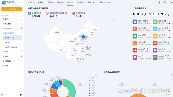 舆情监测平台 toom截图