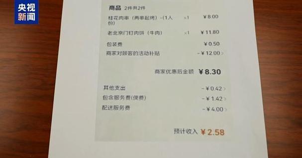 美团外卖平台费用明细图标