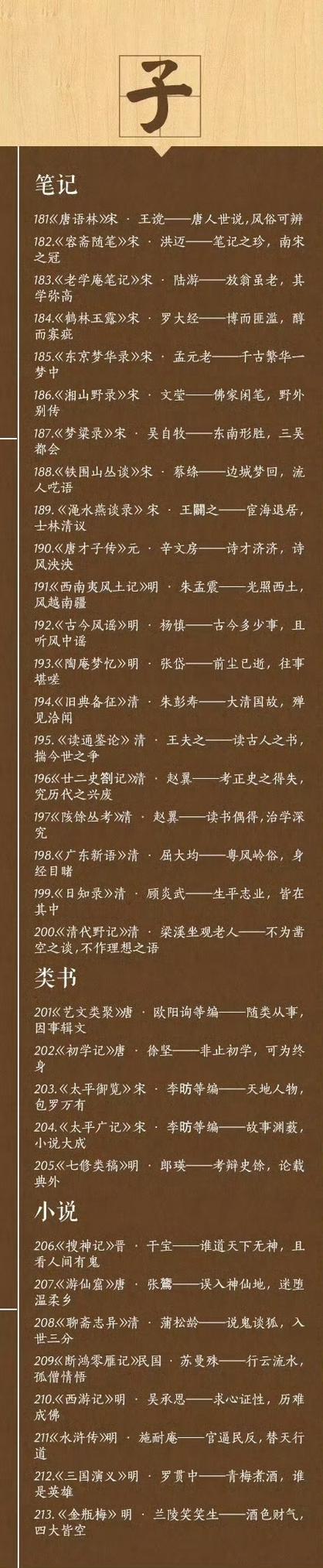 《国学经典》有哪些截图