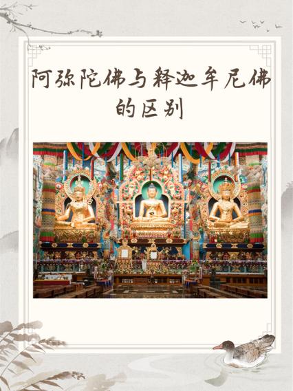 释迦牟尼佛和如来佛祖的区别图标
