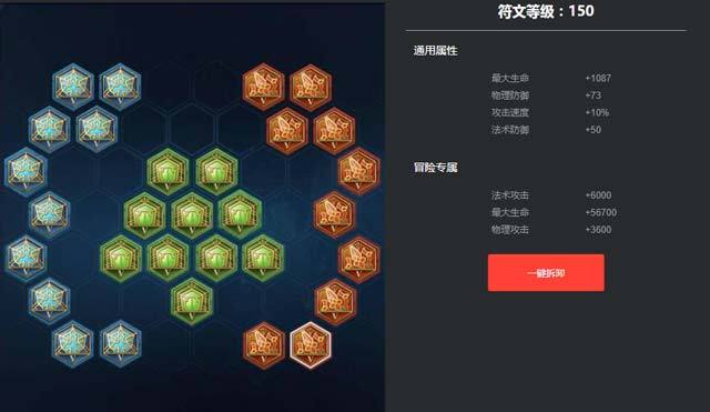 牛魔王最强出装铭文图标
