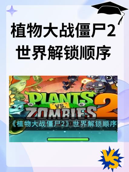 植物大战僵尸2解锁世界顺序图标