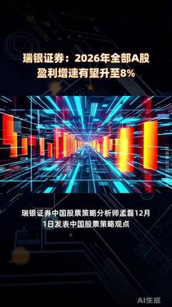 2026年即将暴涨的股图标
