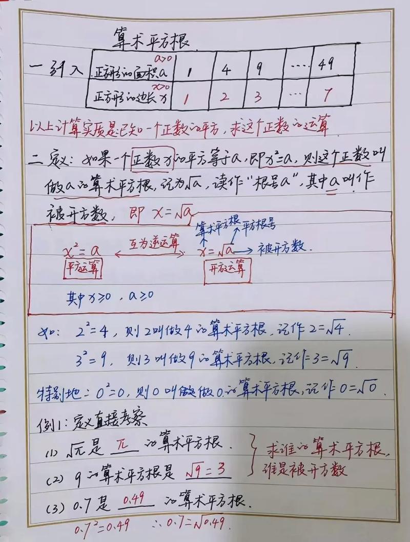 2025的开方截图
