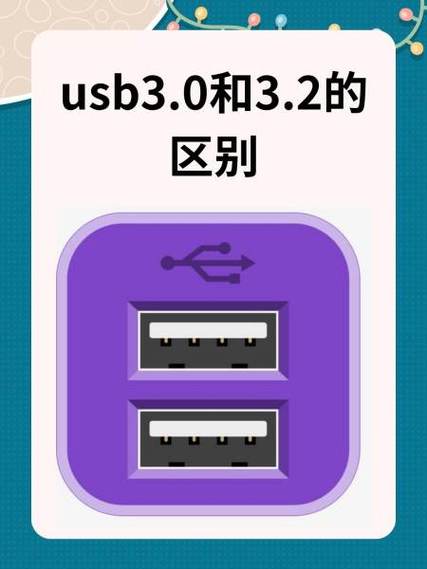 usb3.0和3.2接口一样吗图标