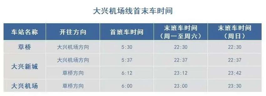 大兴机场大巴时刻表图标