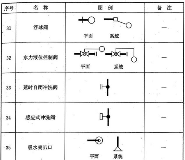 各种水阀门开关图图标