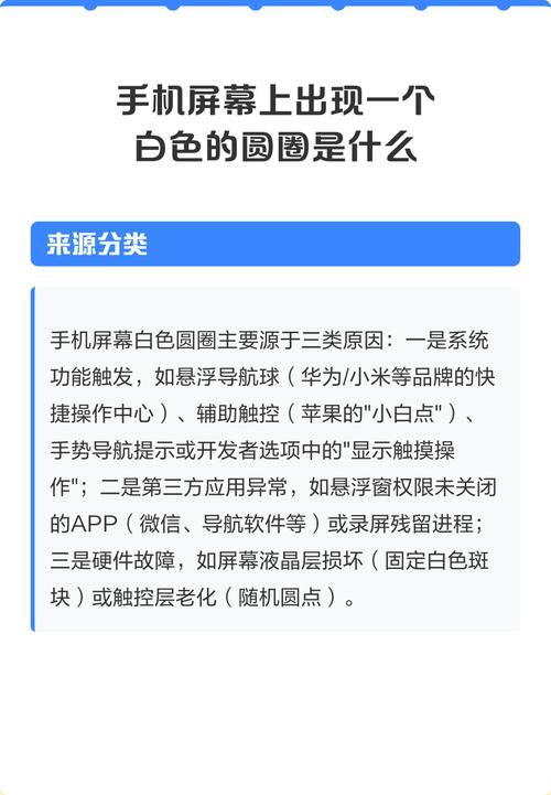 手机屏幕上白色圆圈是什么图标