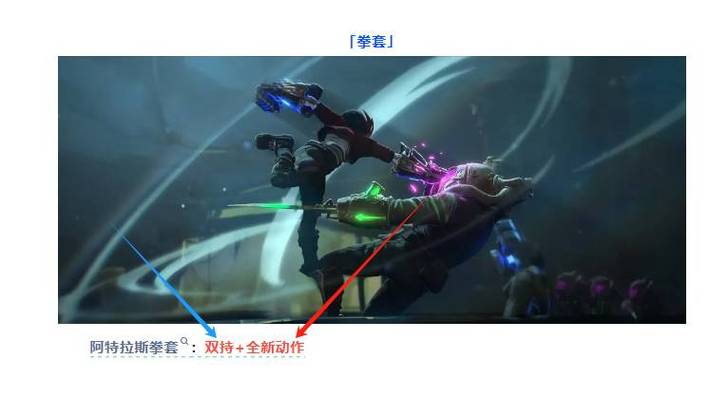 lol鼠标左键和右键图标