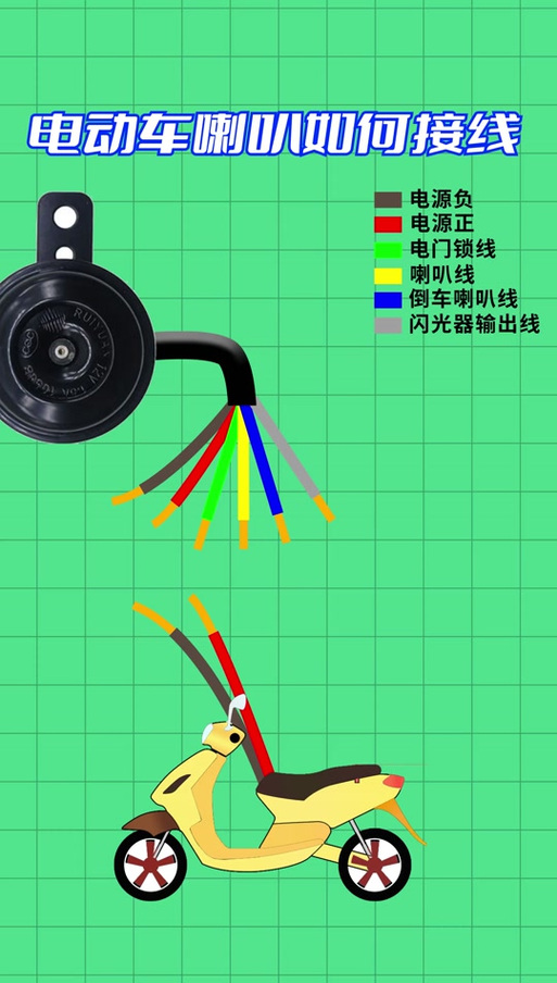 电动车喇叭接线图解图标