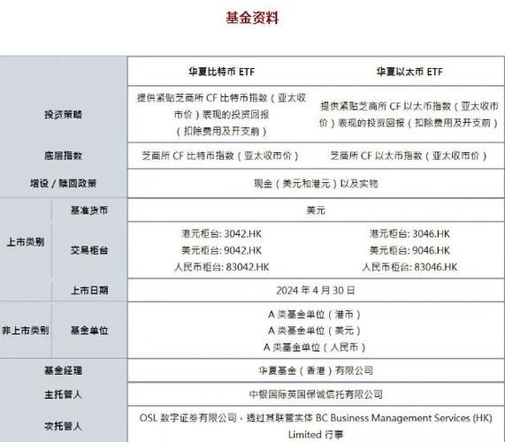 香港通过比特币etf截图