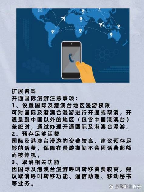 去国外需要开通国际漫游吗图标