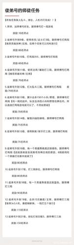 王者师徒任务一个徒弟多少名师点图标