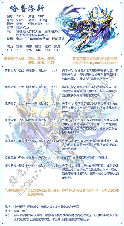洛克王国哈普洛斯技能搭配