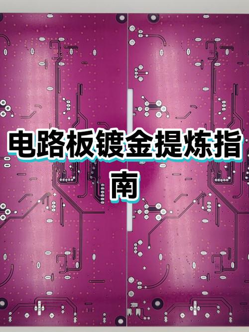 镀金怎么提炼黄金图标