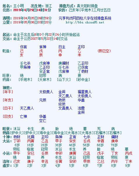 排盘网站截图