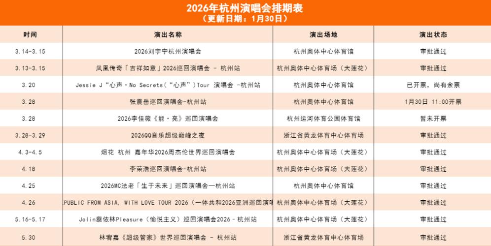演唱会2026一览表图标
