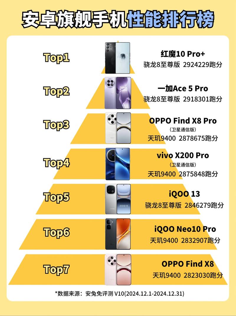 手机充电一直在80什么情况截图