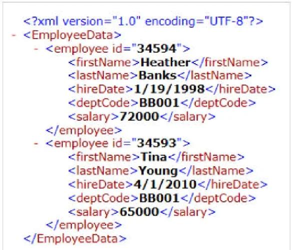 XML数据图标