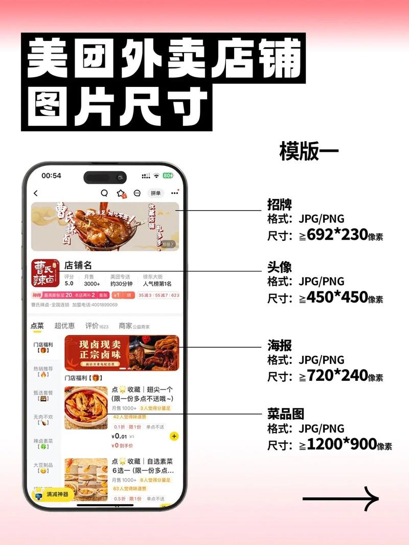 上传美团图片的尺寸图标