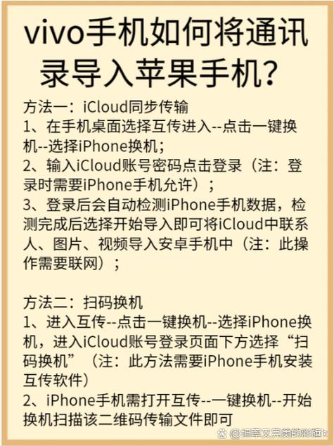 vivo手机导出通讯录图标
