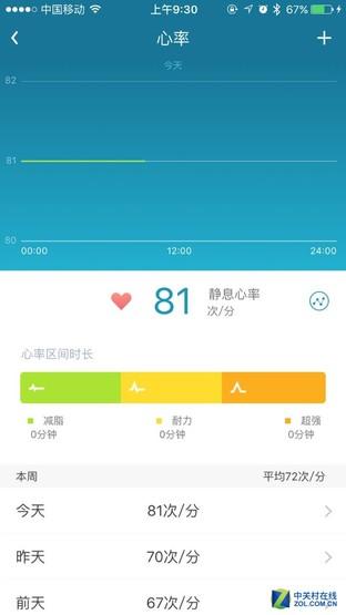 乐心手环怎么测心率图标