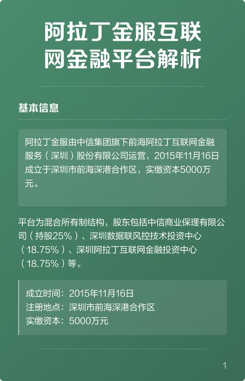 阿拉丁金服图标