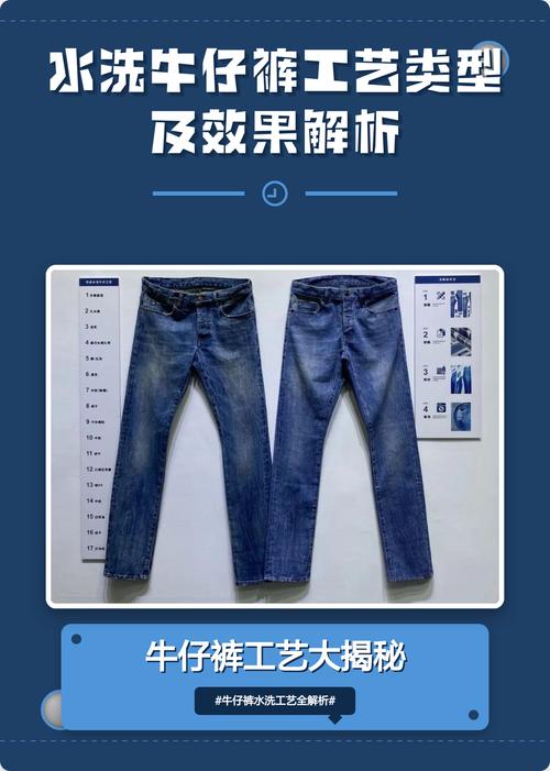 裤子洗花了最简单三个步骤图标