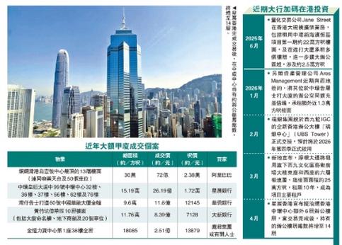 香港金融机构50强图标
