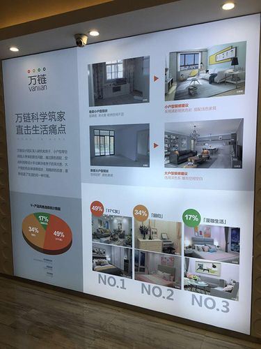 万链装修属于什么水平截图