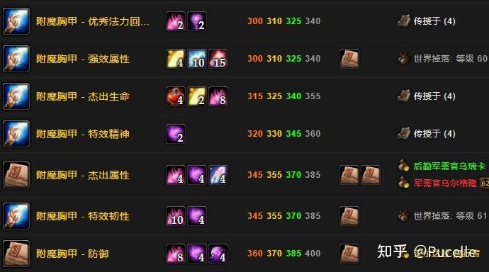 魔兽世界附魔胸甲6属性截图