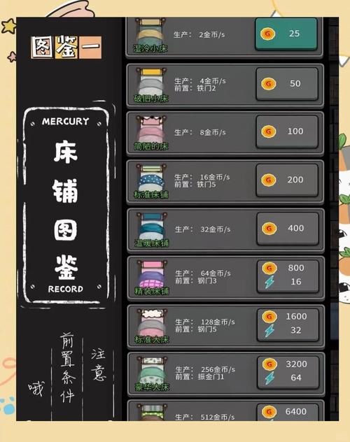 躺平发育7723内置菜单图标
