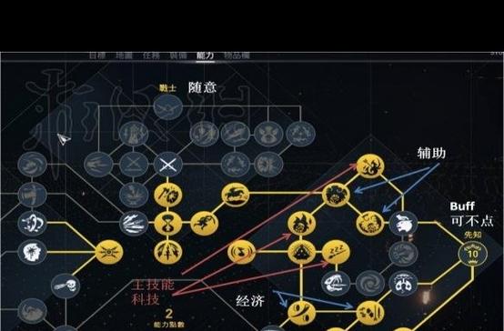 刺客信条起源boss图鉴图标