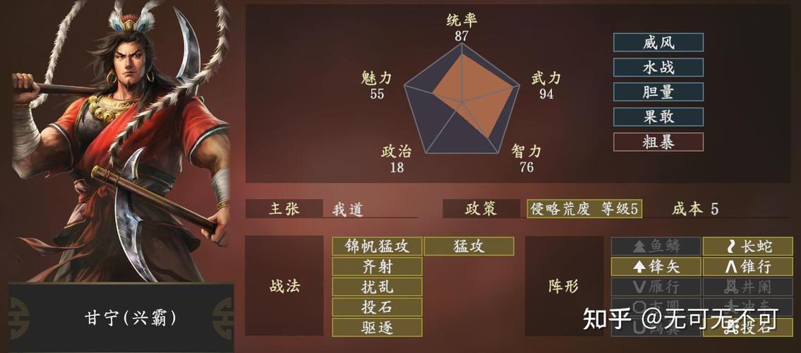 三国志14的武将胆量排名图标