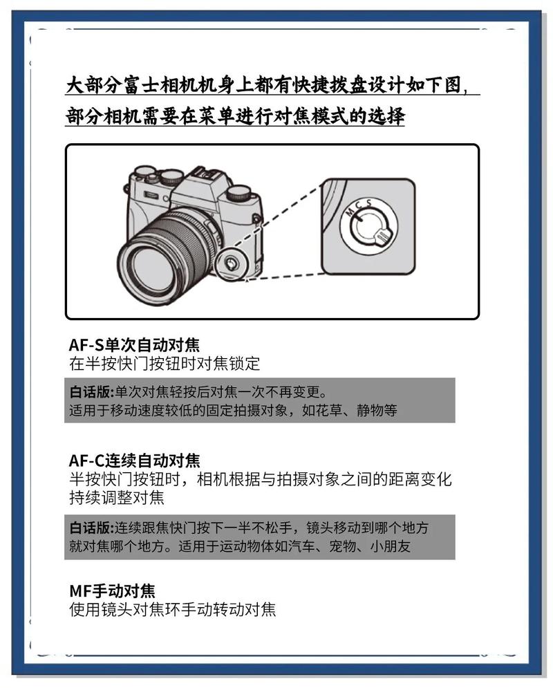 单反自拍对焦方法图标