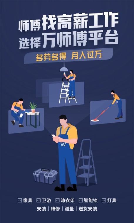 万师傅师傅版接单图标
