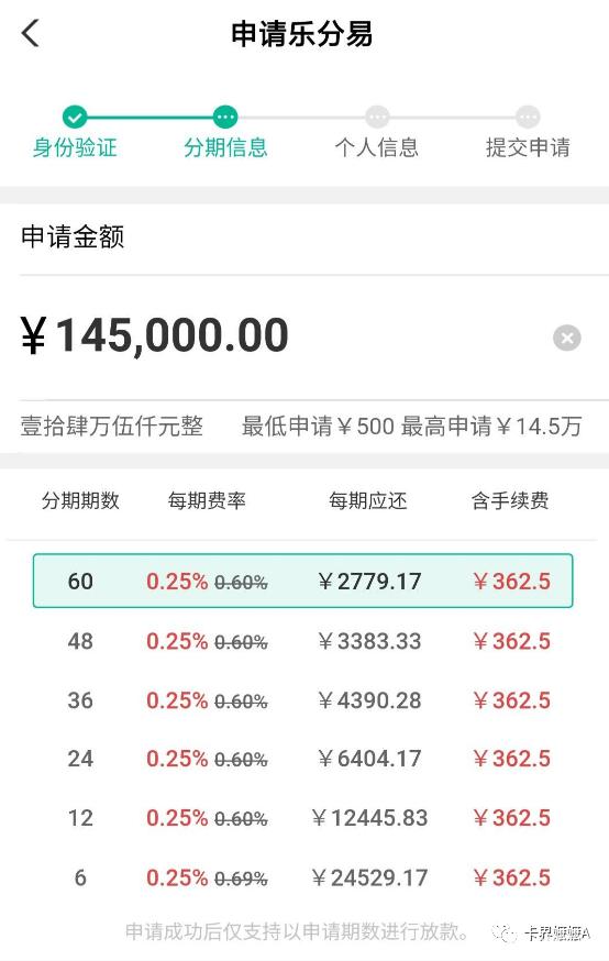 乐分易是什么贷款图标