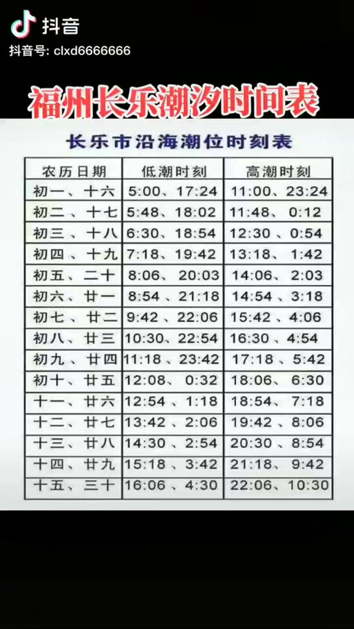 带潮汐的天气预报app图标